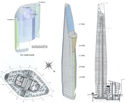 Bitexco Financial Tower